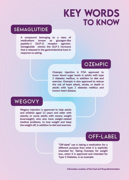 Consumer Product Safety Alert: Semaglutides - Ozempic, Wegovy and Rybelsus